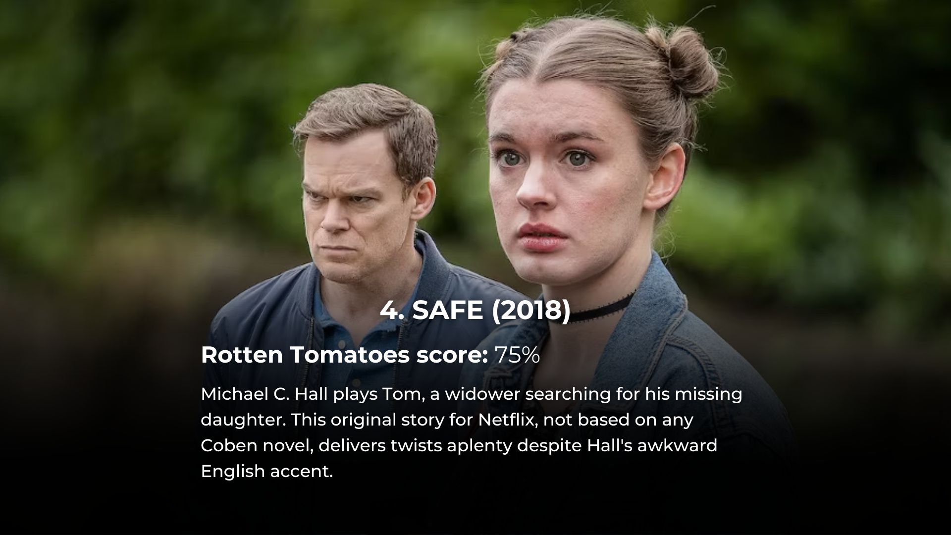 From Must-Watch to Pass: All 8 Harlan Coben Netflix Shows Ranked - Startefacts.com