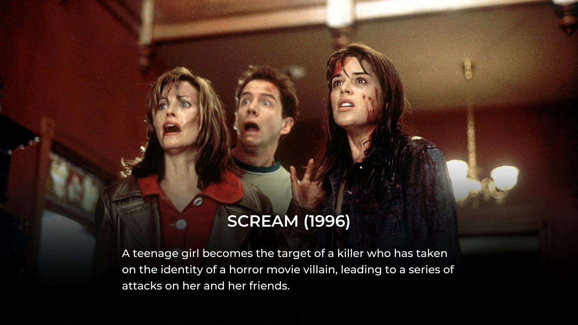 25 Most Terrifying R-Rated Horror Movies You Can't Unsee, Ranked ...
