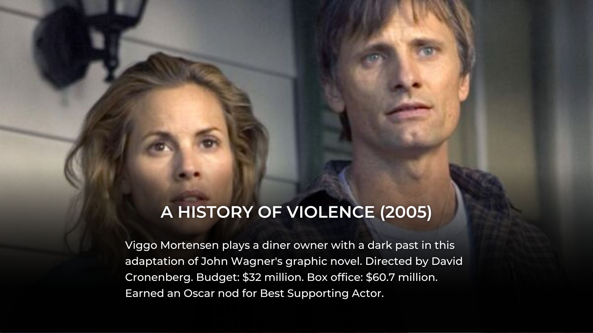 Tired of MCU? Try These Forgotten Comic Book Movies from the 2000s ...