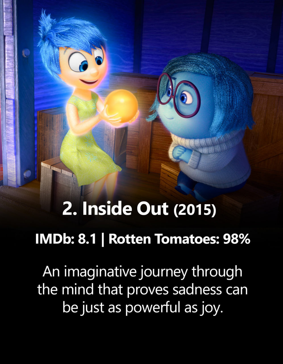 Only the Best: Pixar’s Greatest Hits, All Rated 90% or Higher ...