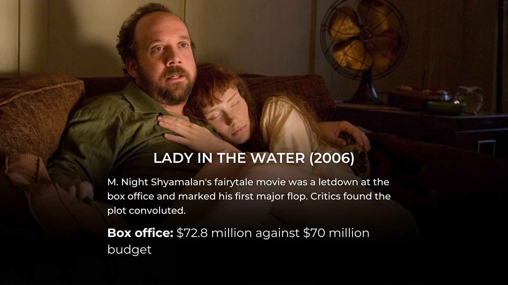 Scary Bad: 10 Horror Films of the 2000s That Bombed Hard - Startefacts.com