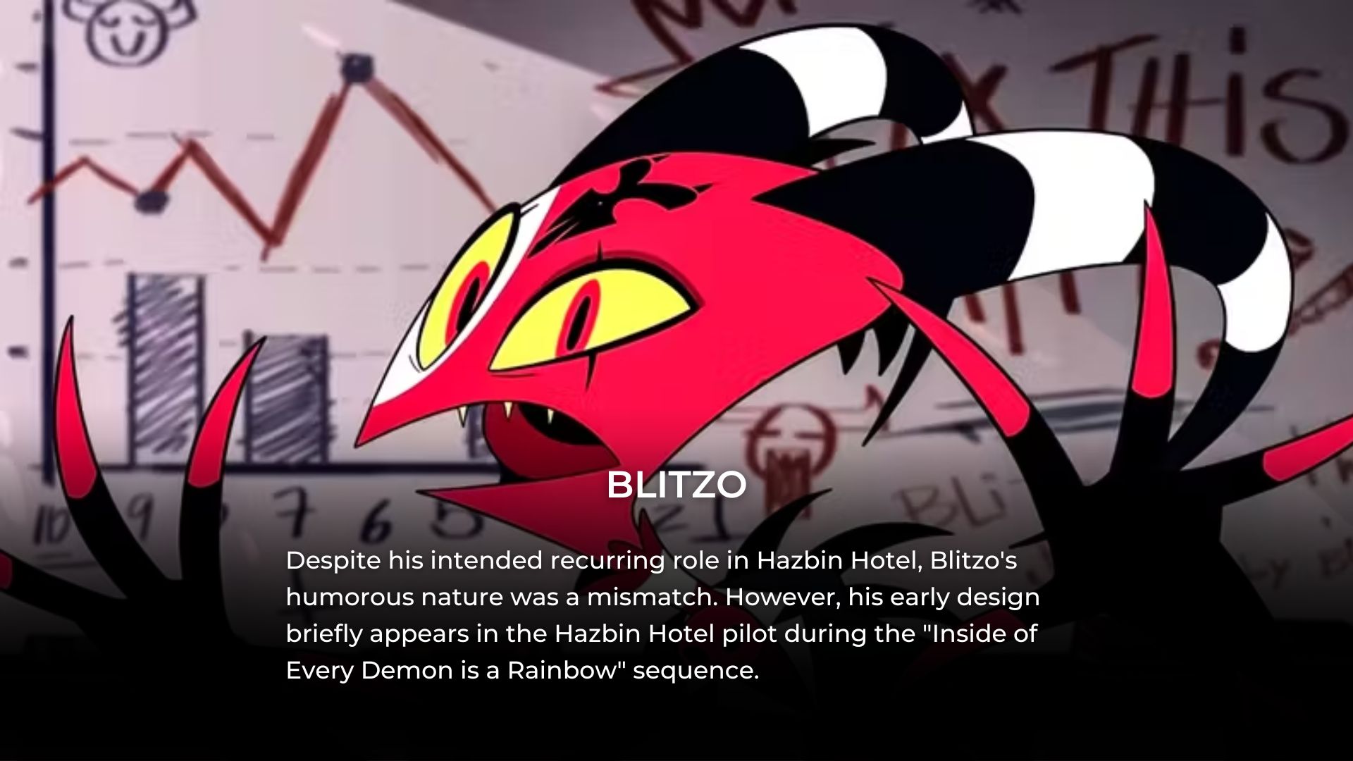 All 12 Hazbin Hotel Characters Who Appear In Helluva Boss - Startefacts.com