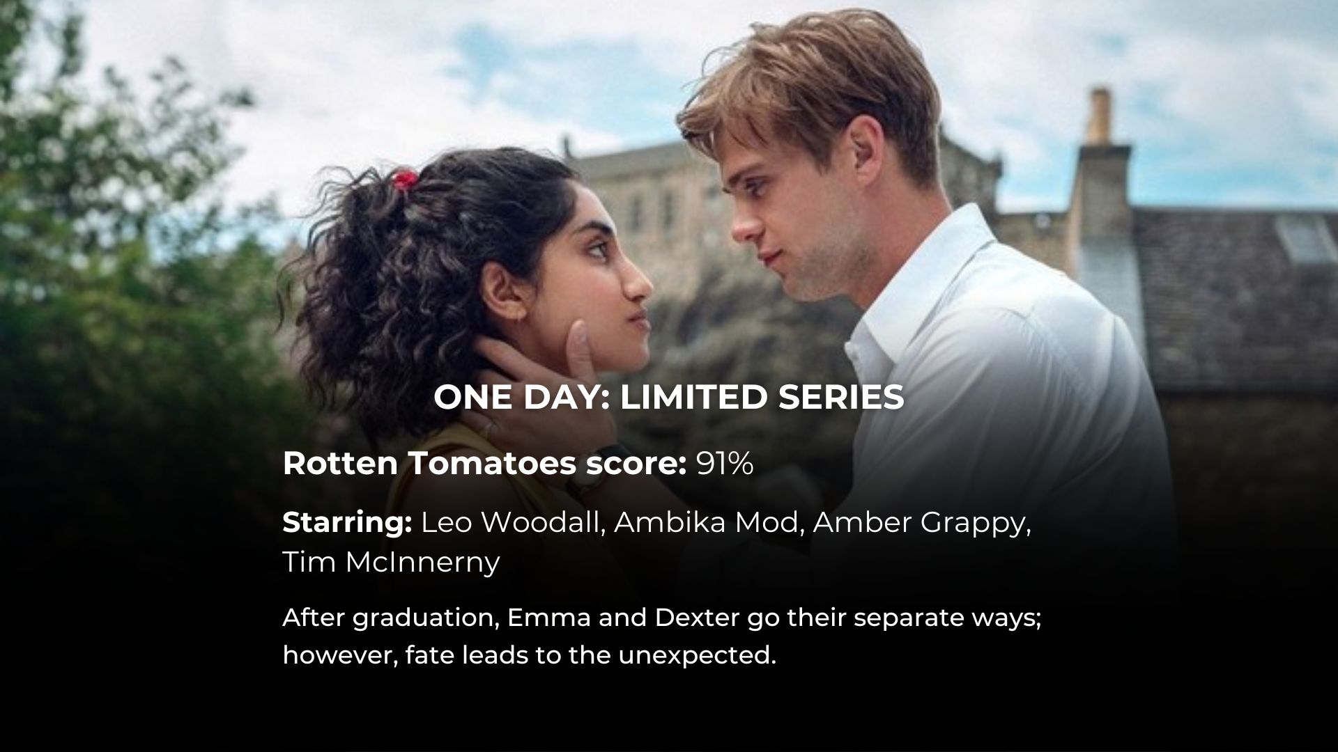 17 Best New TV Shows of 2024 So Far, Ranked by Tomatometer ...