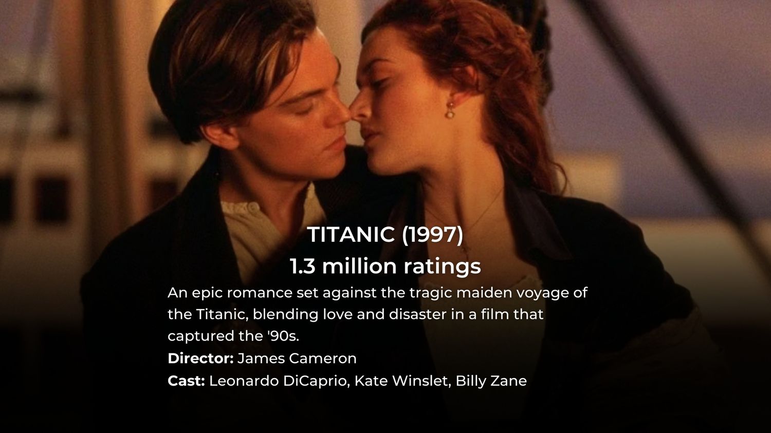 The 10 Most Popular Oscar Winners for Best Picture, Ranked by IMDb ...
