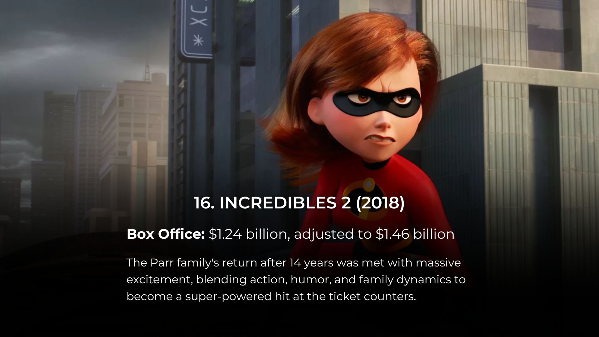 20 Highest-Grossing Disney Films of All Time (Avatar's Not Even Close ...