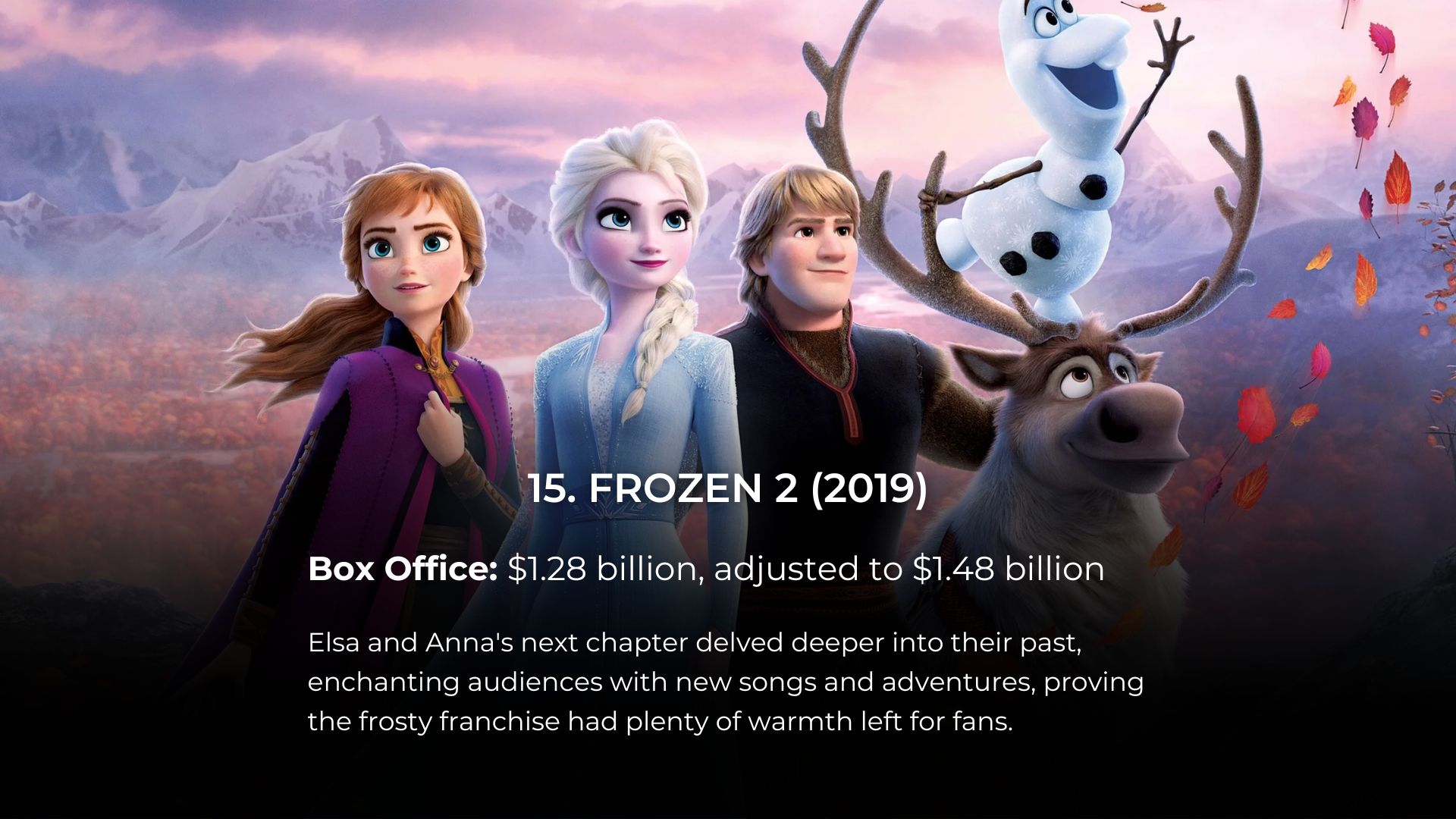 20 Highest-Grossing Disney Films of All Time (Avatar's Not Even Close ...