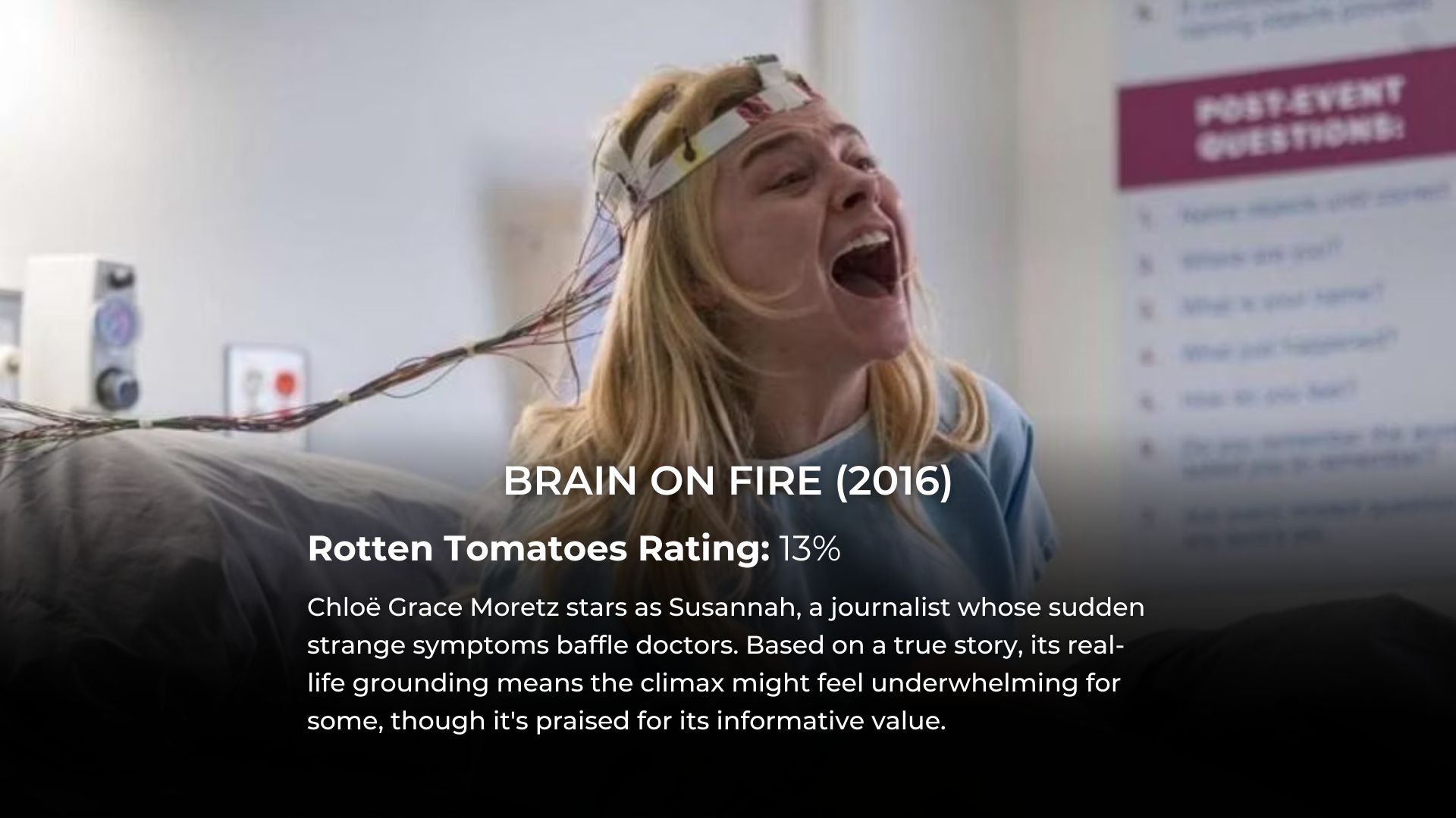 10 Lowest-Rated Netflix Movies on Rotten Tomatoes Actually Worth ...