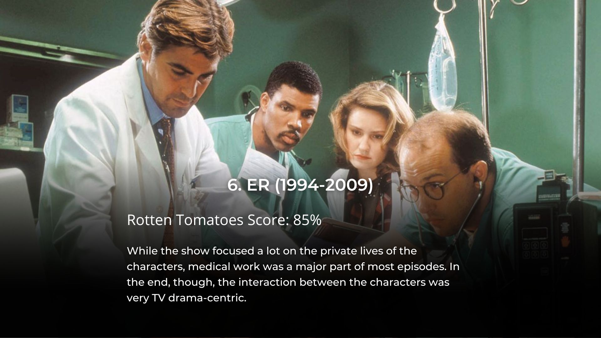 Real Doctors Say These Are 11 Most Accurate Medical TV Dramas ...