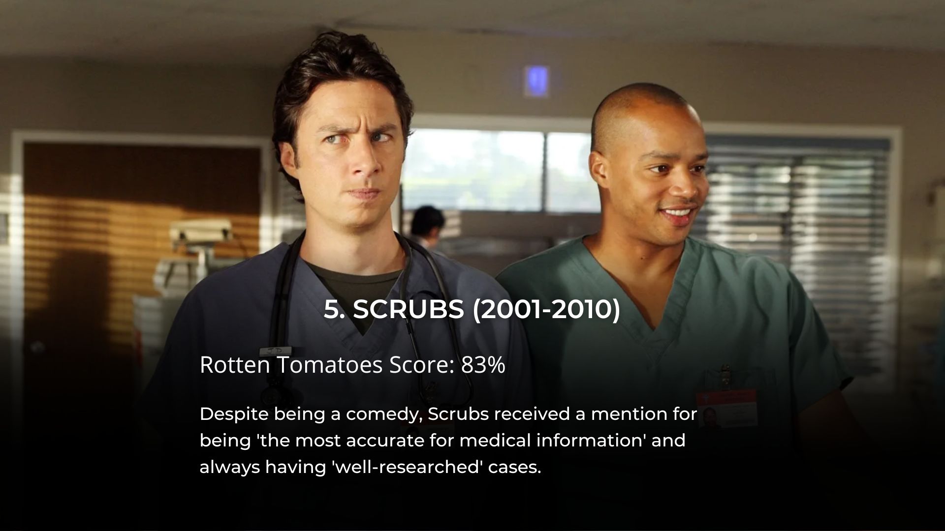 Real Doctors Say These Are 11 Most Accurate Medical TV Dramas ...