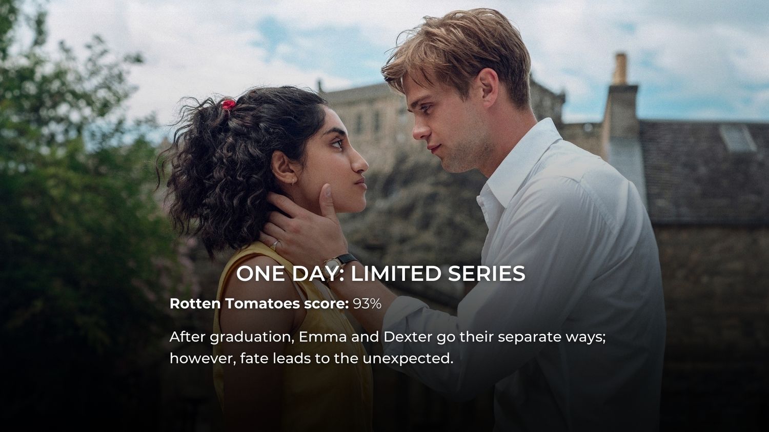12 Best TV Series of 2024 So Far, Ranked by Rotten Tomatoes ...