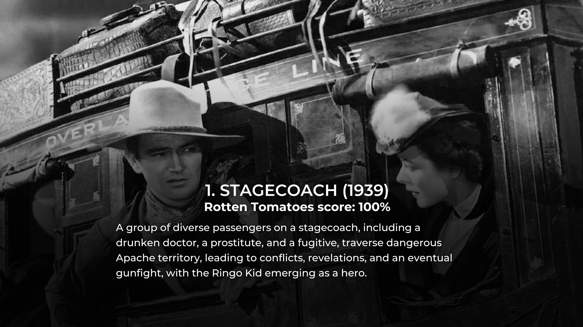 10 Timeless Western Films That Still Hold Up in 2024, Ranked ...