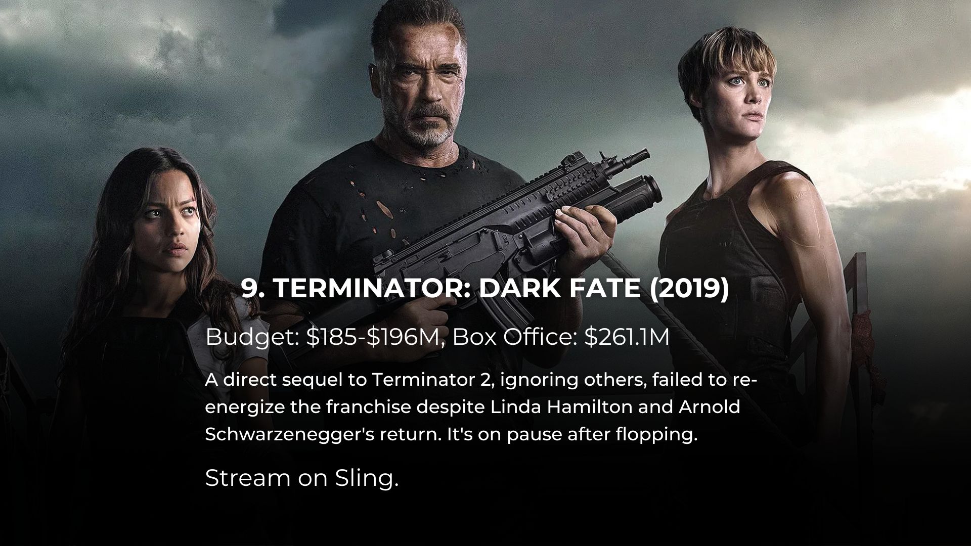 10 Sci-Fi Box Office Bombs That Are Secretly Great - Startefacts.com