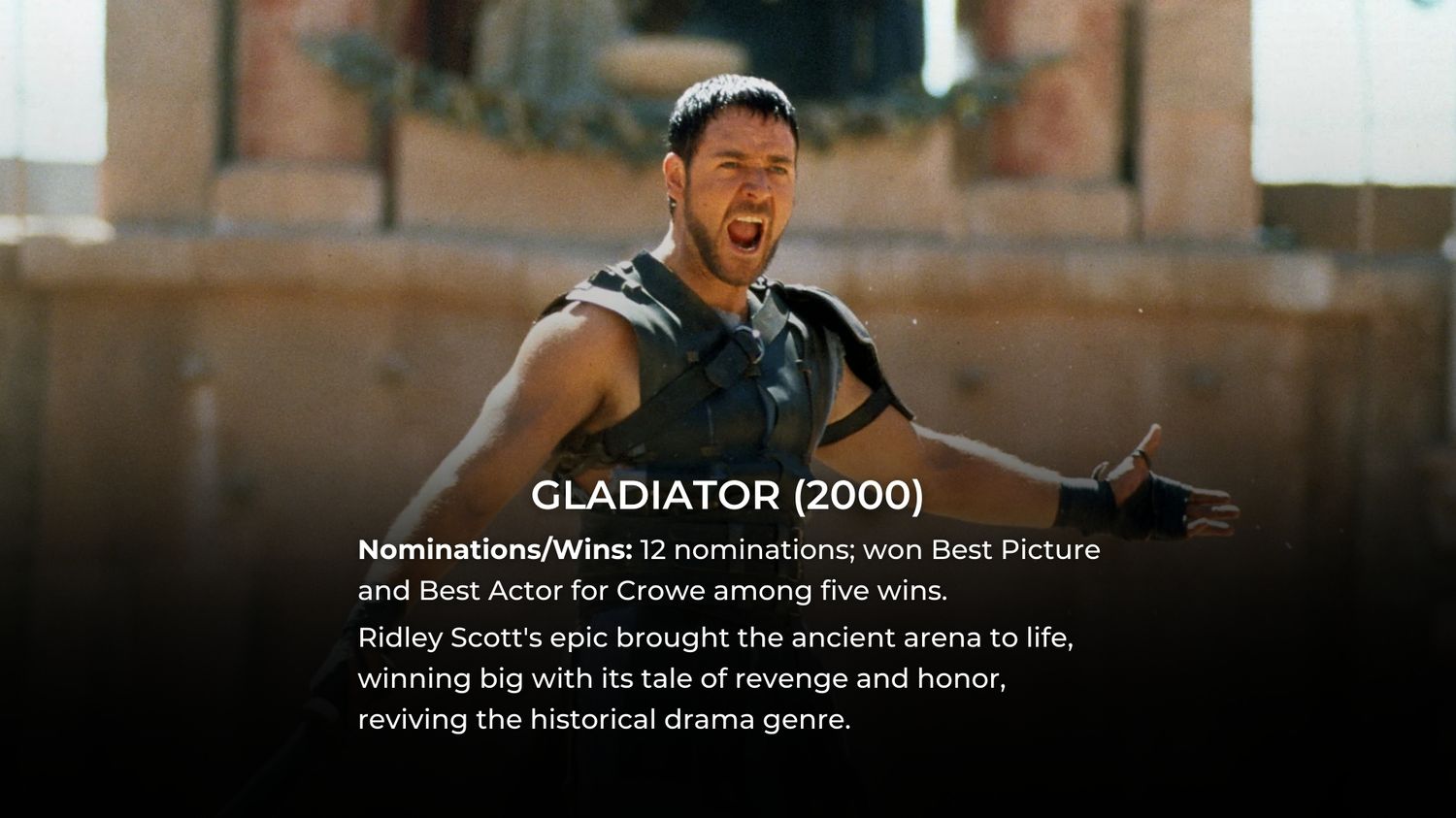 10 Must-Watch Action Movies That Crushed the Oscars - Startefacts.com