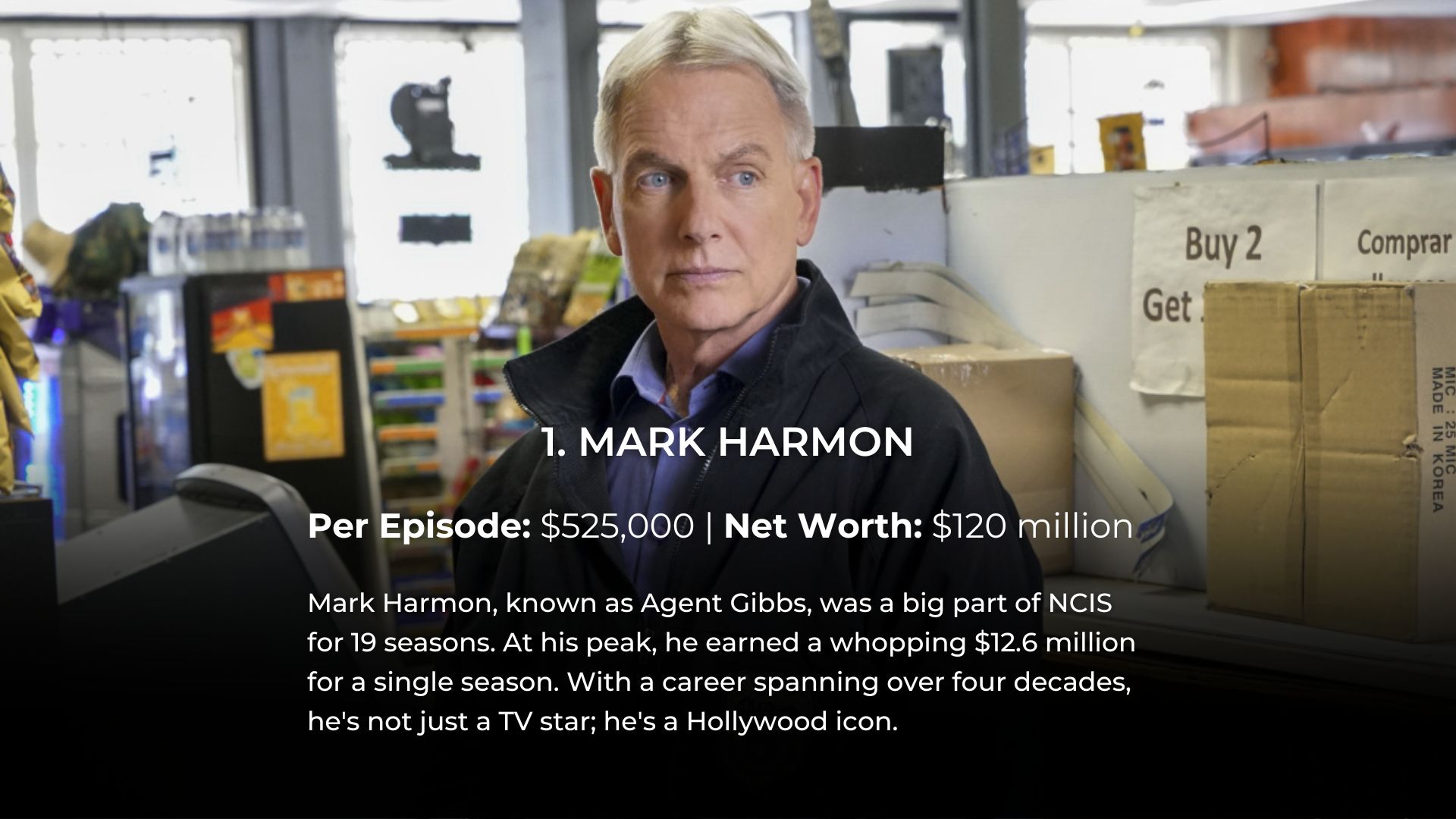 NCIS' 2024 Cast Salaries List, Ranked from Lowest to Highest ...