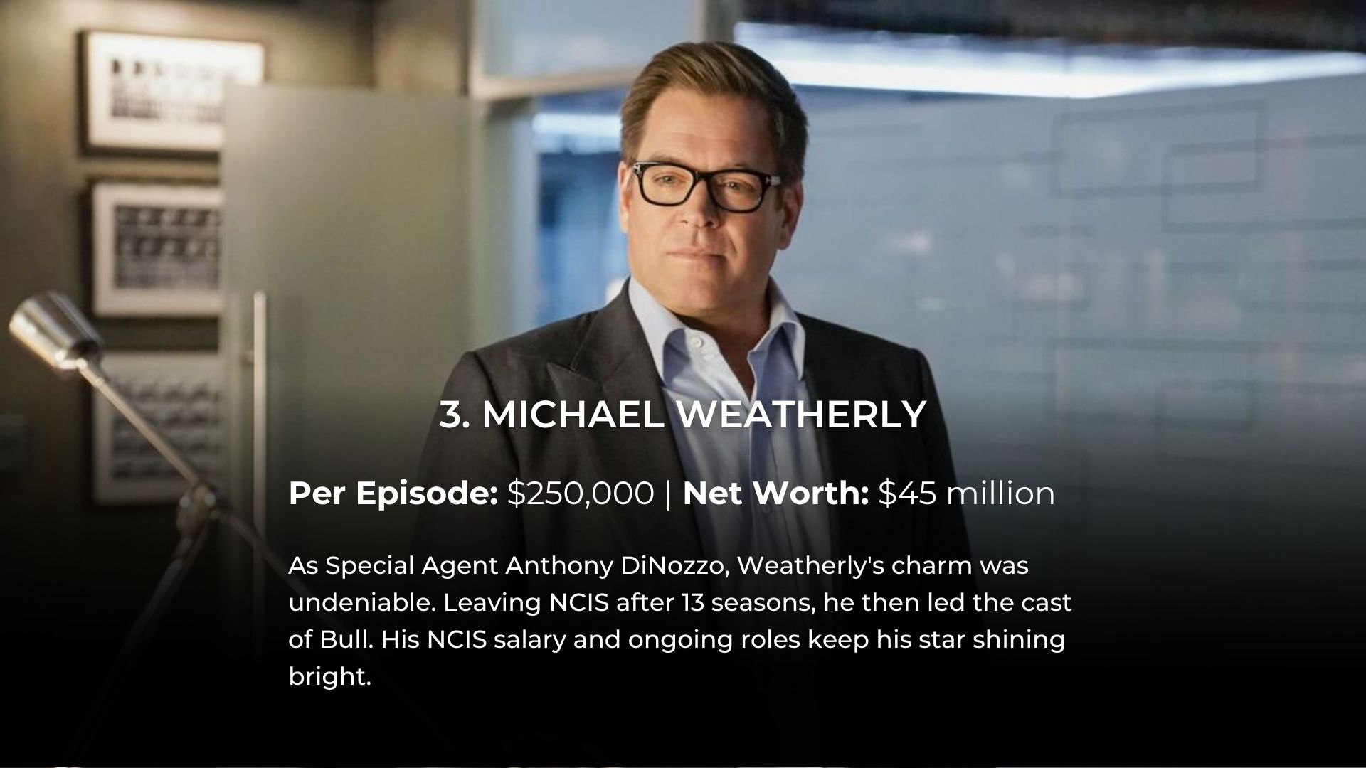 NCIS' 2024 Cast Salaries List, Ranked from Lowest to Highest ...