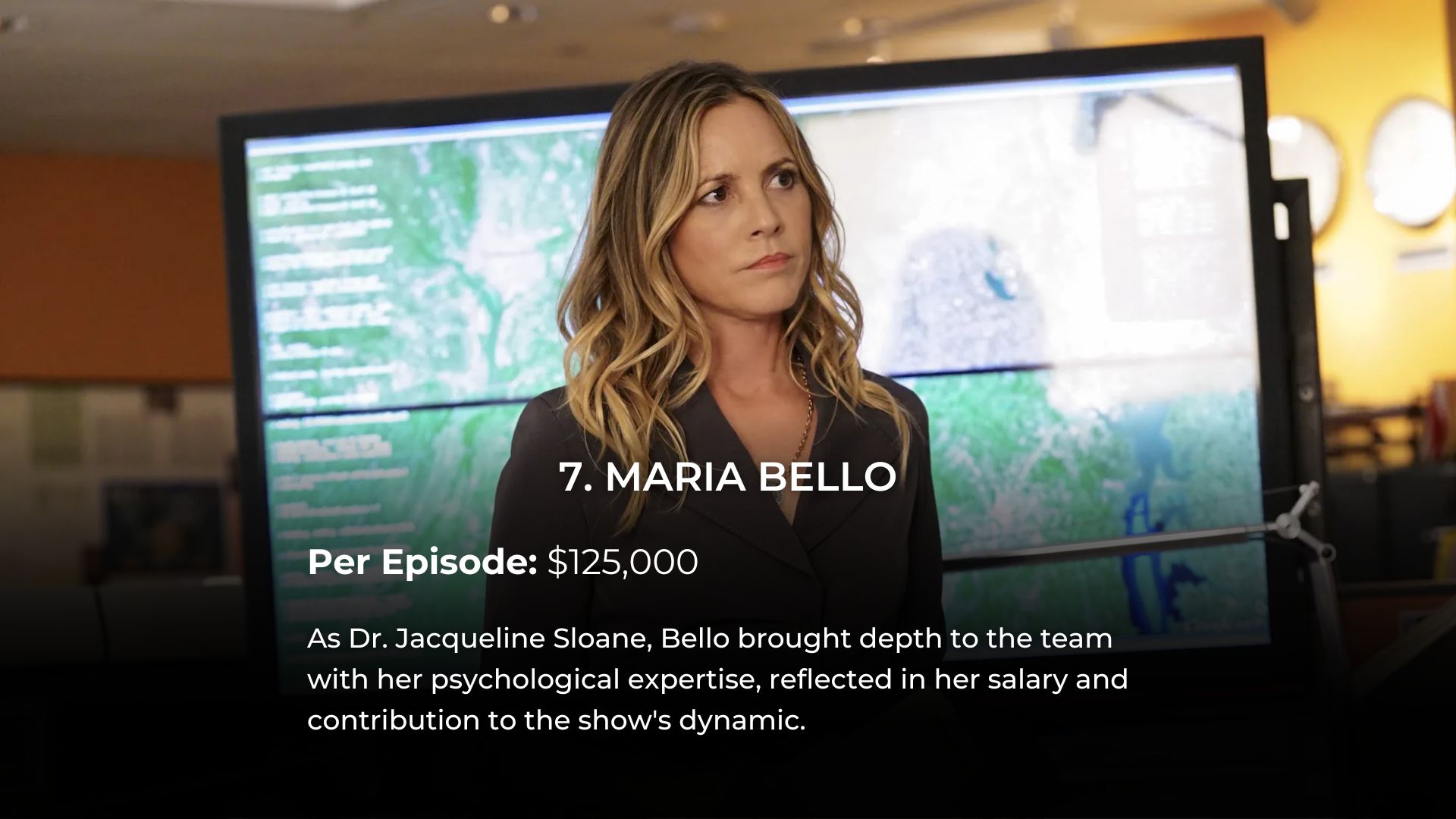 NCIS' 2024 Cast Salaries List, Ranked from Lowest to Highest ...