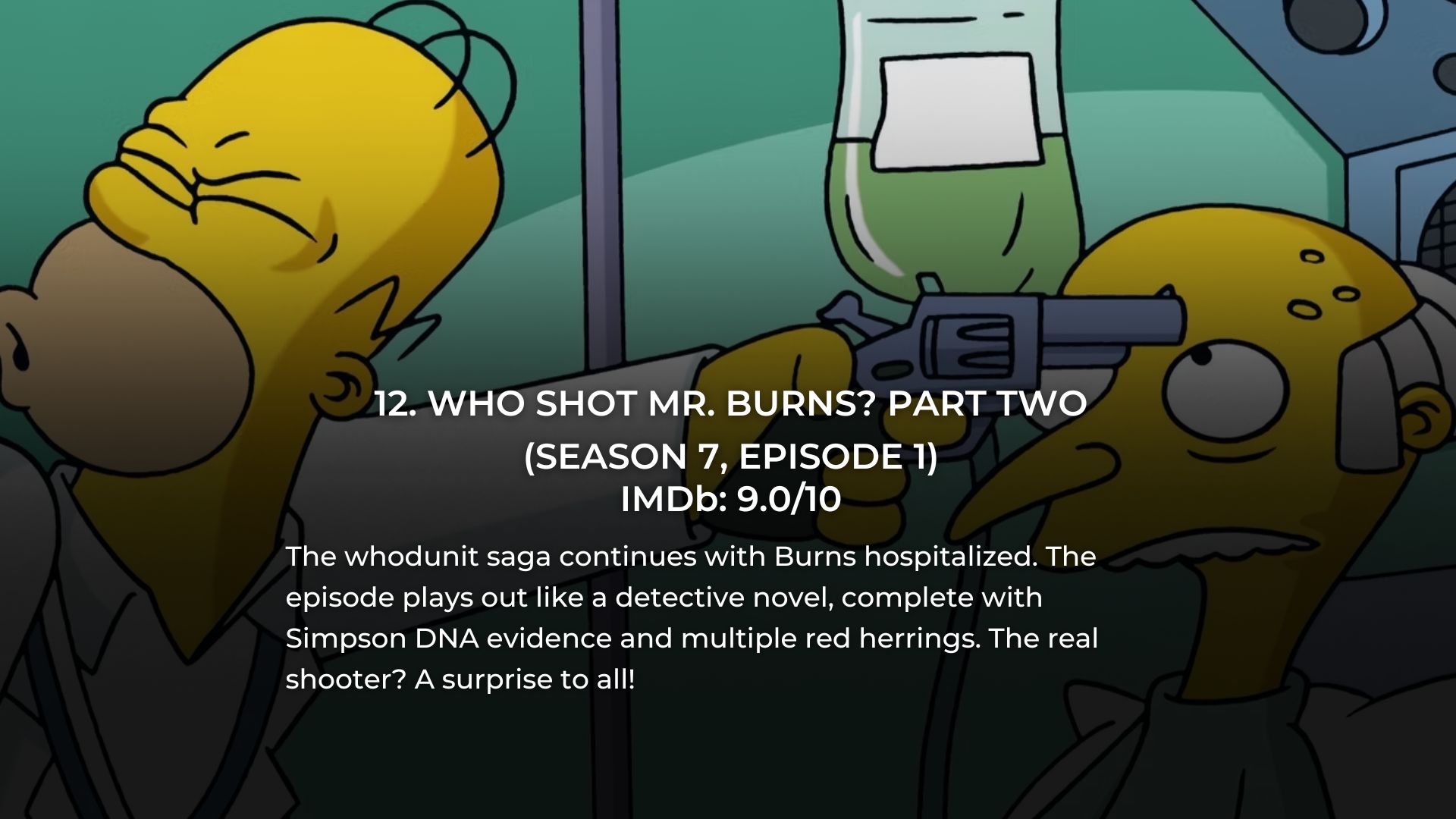 15 Best Simpsons Episodes of All Time, Ranked by IMDb - Startefacts.com