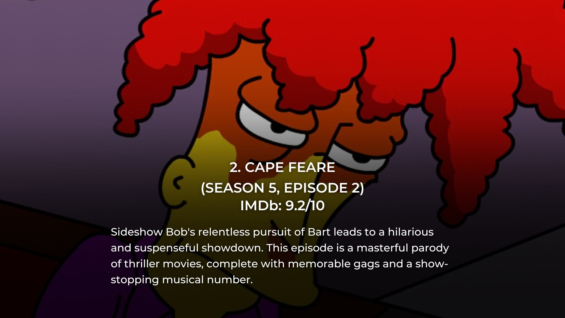 15 Best Simpsons Episodes of All Time, Ranked by IMDb - Startefacts.com