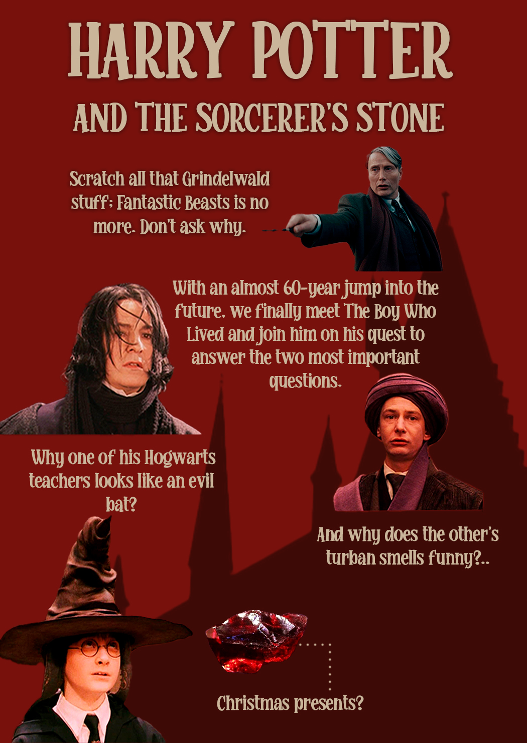 Harry Potter & Fantastic Beasts: How to Watch All Movies in ...