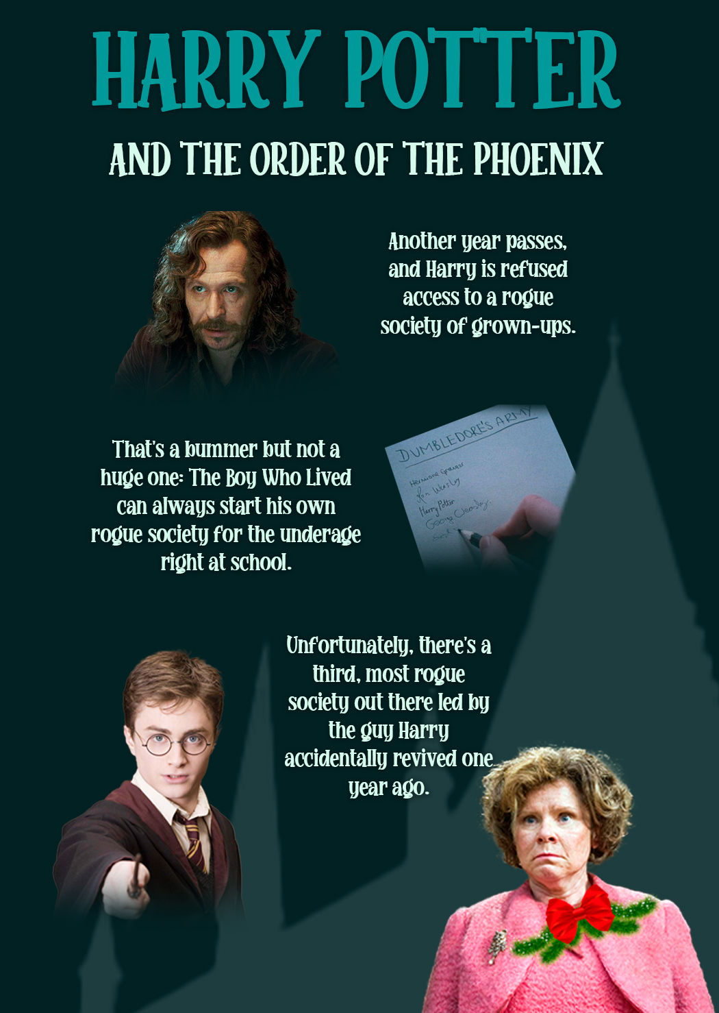 Harry Potter & Fantastic Beasts: How to Watch All Movies in ...