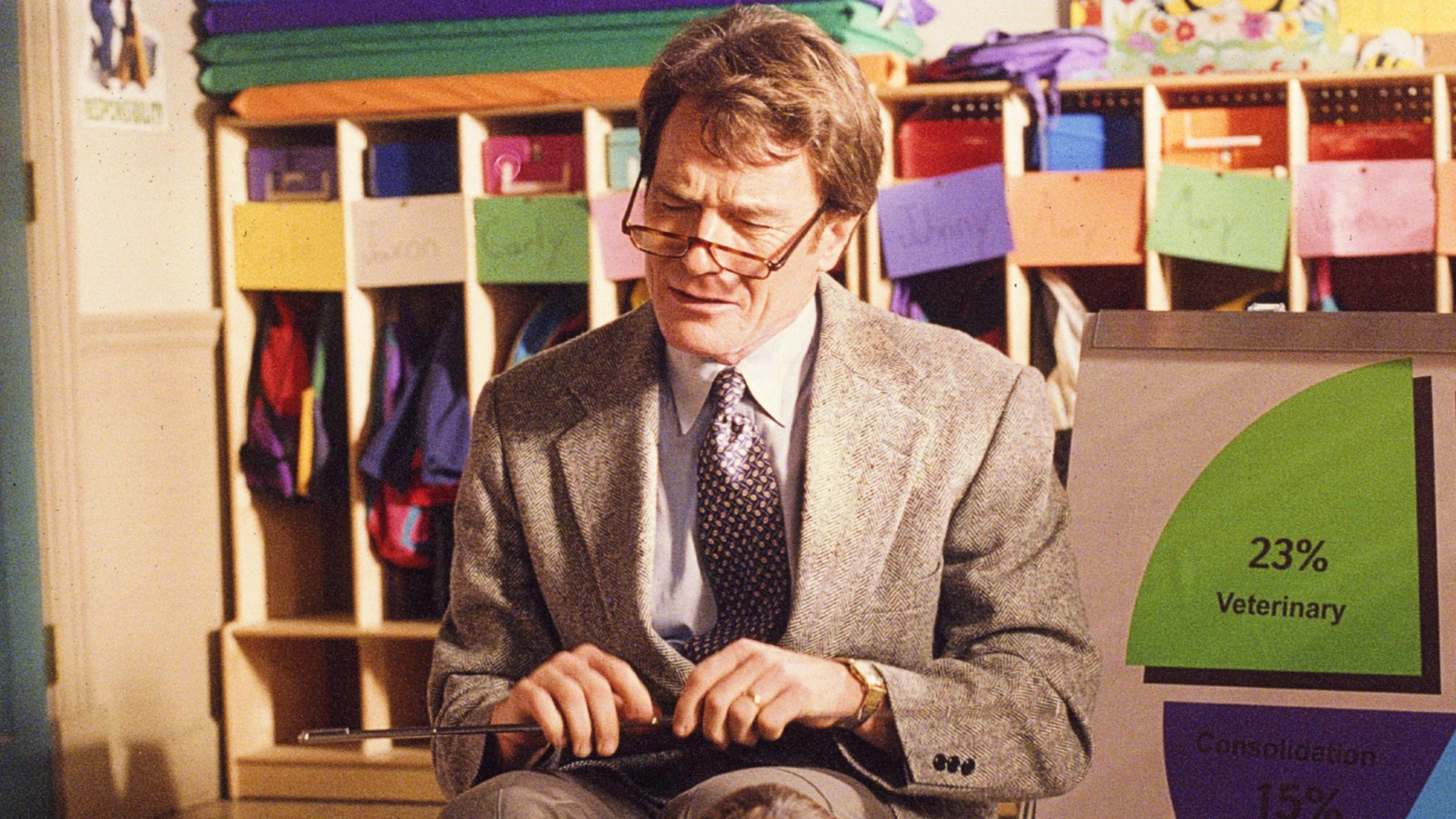 Bryan Cranston Net Worth